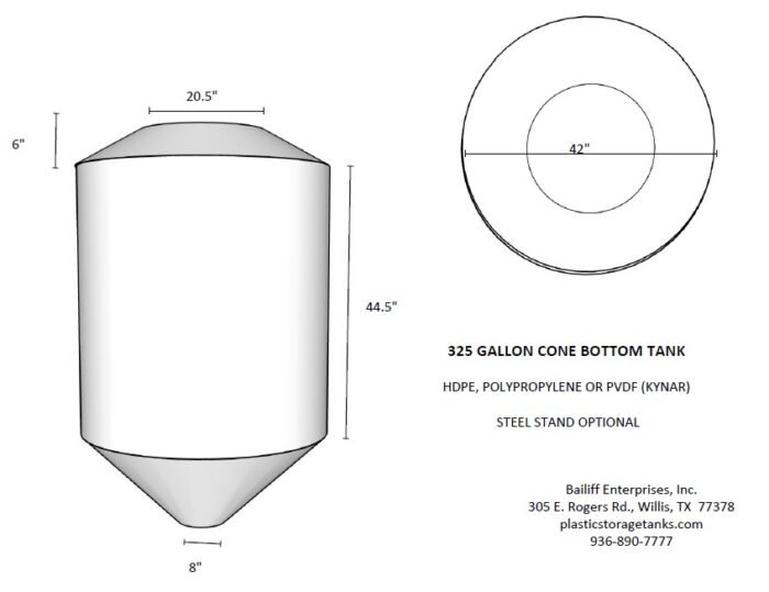 Cone Bottom Tanks