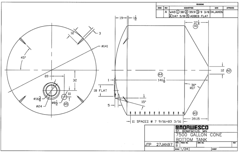 Cone Bottom Tanks